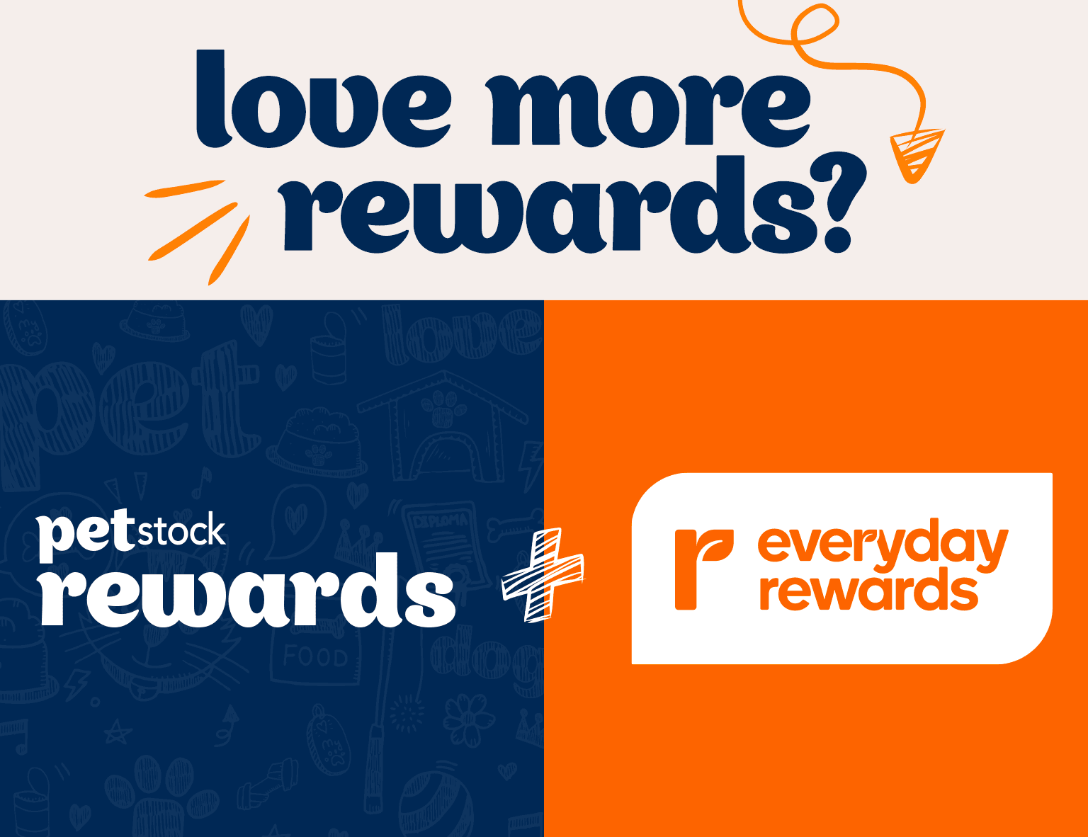 Everyday Rewards Logo 6x Everyday Rewards Points On Woolworths